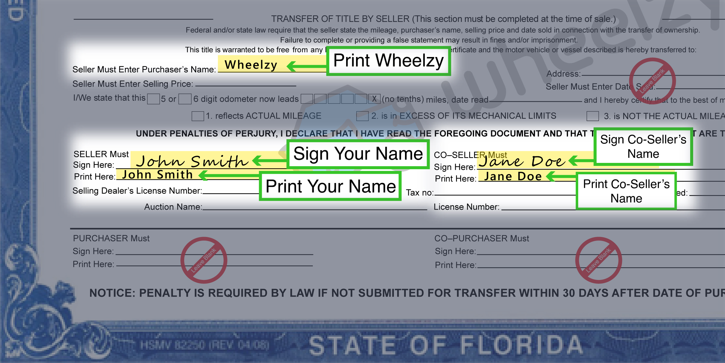 How to Sign Your Car Title in Vero Beach. Including DMV Title Sample ...